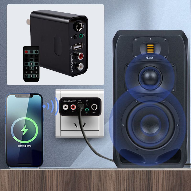 Bluetooth Receiver with Remote Control for Old Style Amplifiers – bueaew